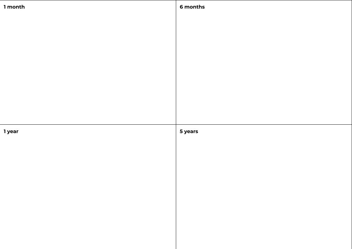 How to set life goals with a napkin plan | Producing Paradise